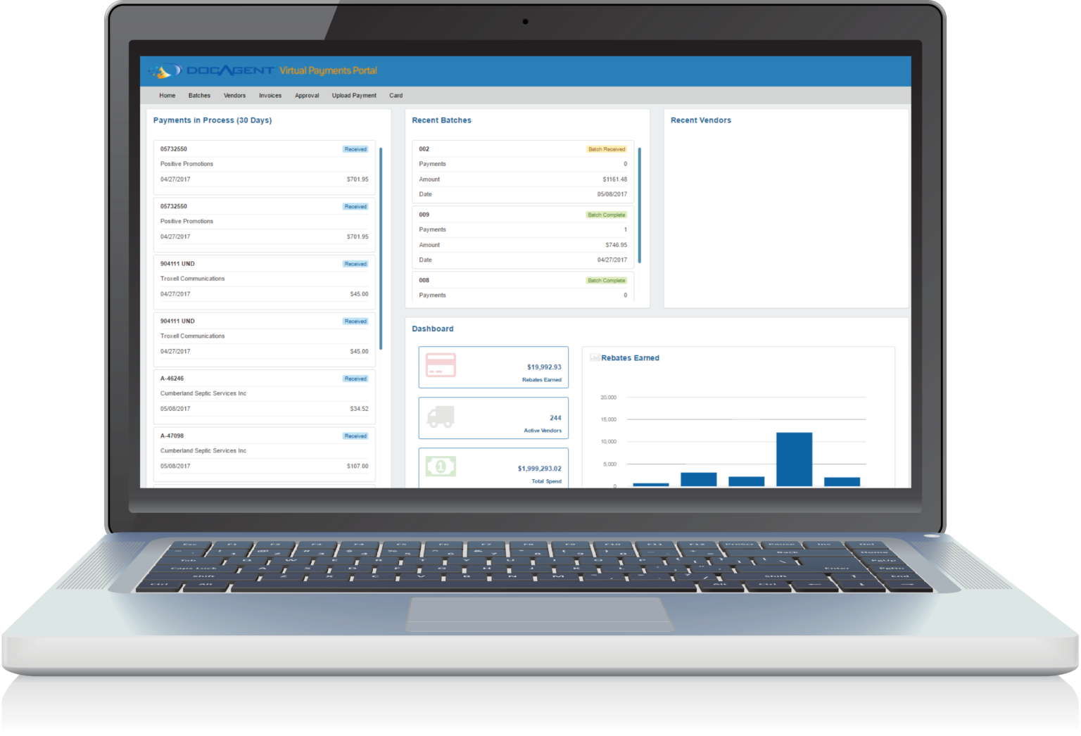 Electronic Virtual Card Payment Systems | Digital Designs